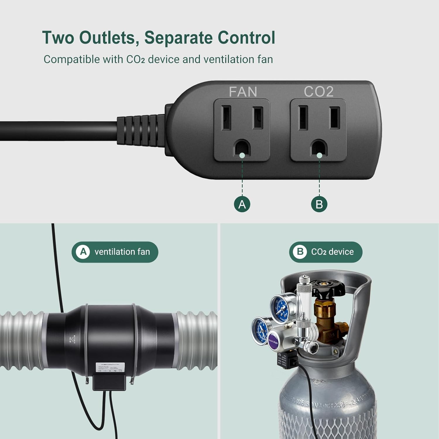How to Create a Cannabis Grow Room CO2 control System? - Seed Connect ...
