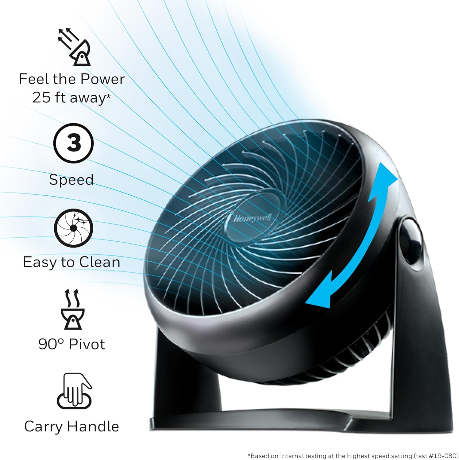 Best Oscillating Fans of 2025: Stay Cool with Quiet, Powerful Airflow ...